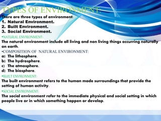 Environment and importance and environmental issues in Pakistan | PPT