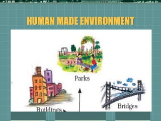 Environment CLASS 7TH SST | PPT
