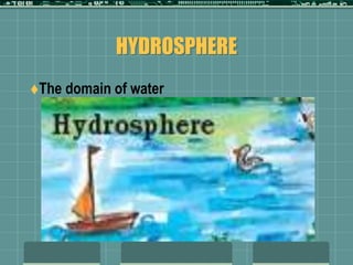 Environment CLASS 7TH SST | PPT