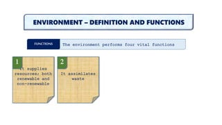 Environment - Definition and Functions | PPTX