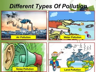 Environment; Pollution and other environmental problems | PPTX