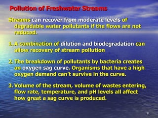 Water Pollution | PPT