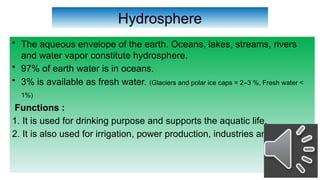 Overview of Environment its components.. | PPTX