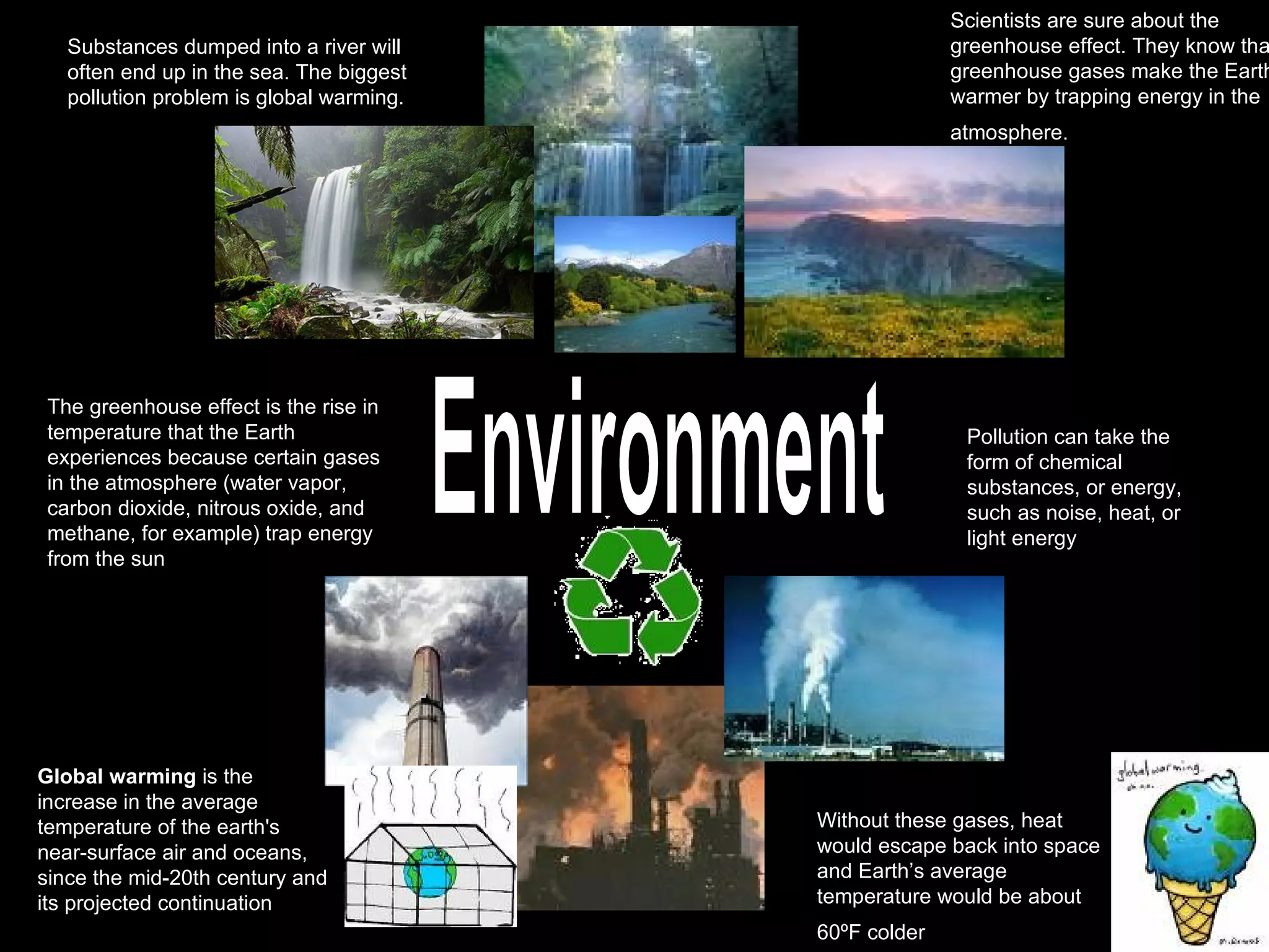 Environment Collages G1 | PPT
