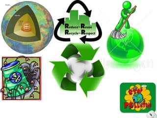 Environment Collages G2 | PPT