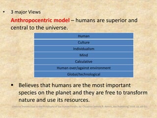 philosophy of human person- ENVIRONMENT-ppt. | PPT