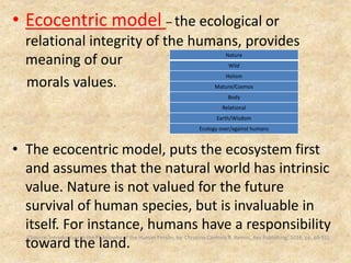 philosophy of human person- ENVIRONMENT-ppt. | PPT