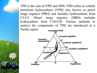 Bioremediation of petroleum hydrocarbons in contaminated soil | PPT