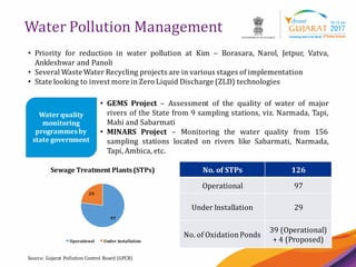Environment sector | PDF | Environmental Services Industry | Industries