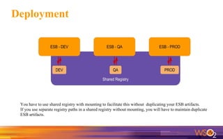 Creating Environment Specific Configurations with WSO2 Developer Studio | PDF