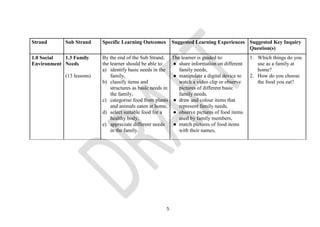 Environmental-activities-for-Grade-1_NoRestriction.pdf