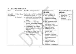 Environmental-Activities-for-Grade-2_NoRestriction.pdf