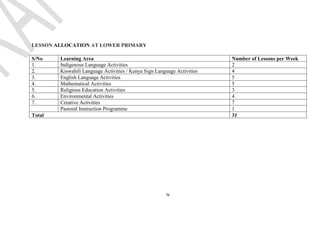 Environmental-Activities-for-Grade-3_NoRestriction.pdf