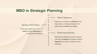 Environmental-Analysis-and-MBO-in-Planning-process.pptx