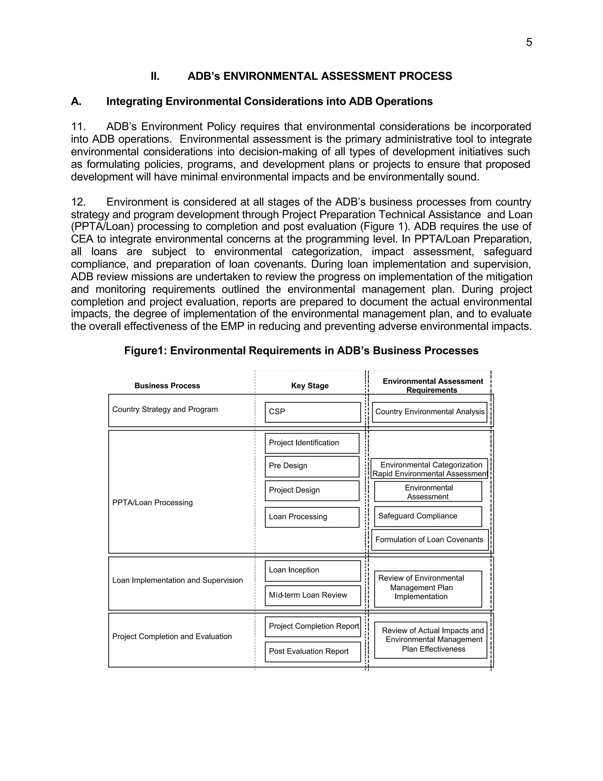Environmental assessment-guidelines | PDF