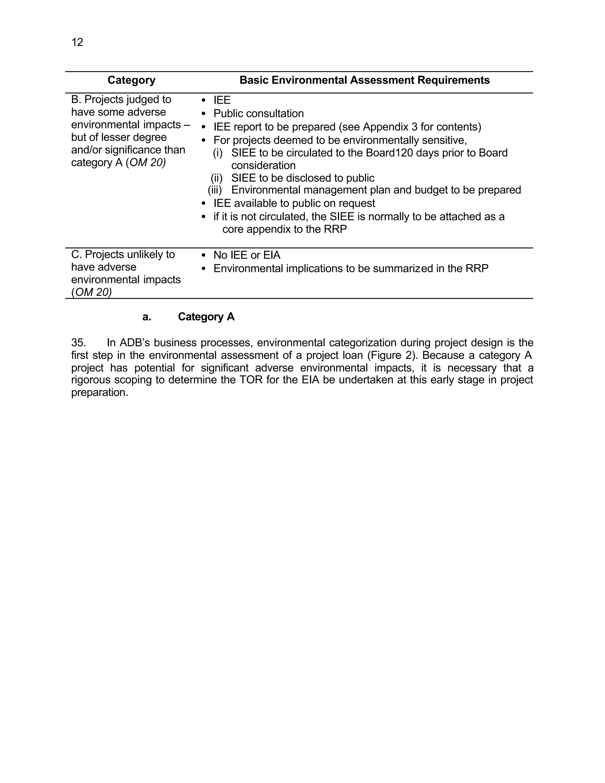 Environmental assessment-guidelines | PDF