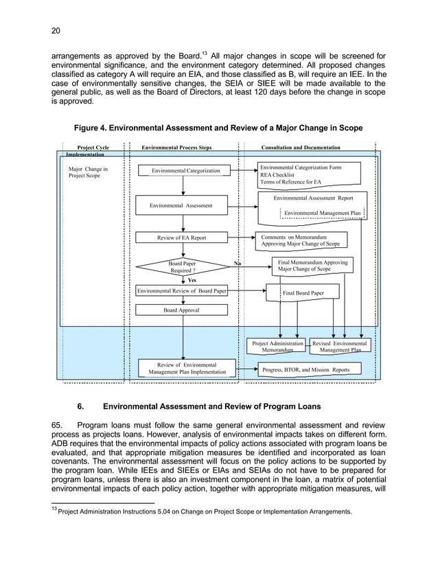 Environmental assessment-guidelines | PDF