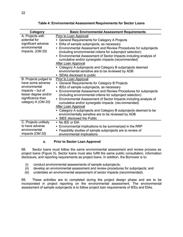Environmental assessment-guidelines | PDF