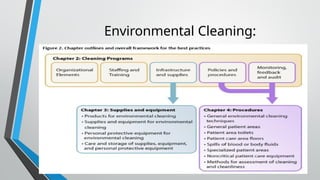 environmental-cleaning. Infection prevention and control | PPTX