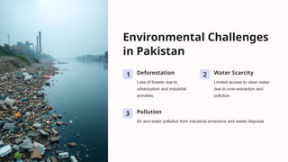 Environmental-Ethics-in-Pakistan.pptx.pptx