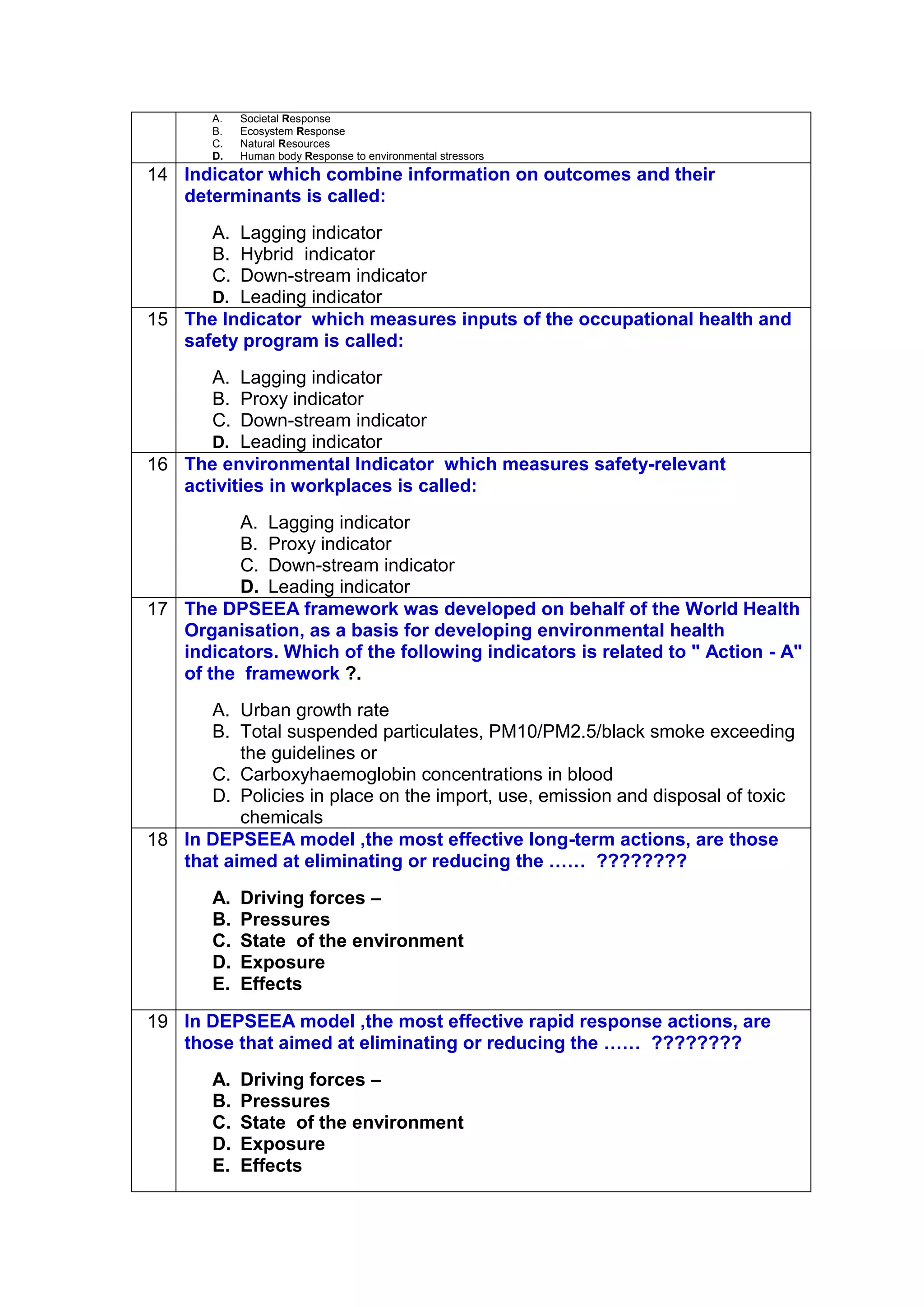 Environmental health-indicators-models-mc qs | PDF