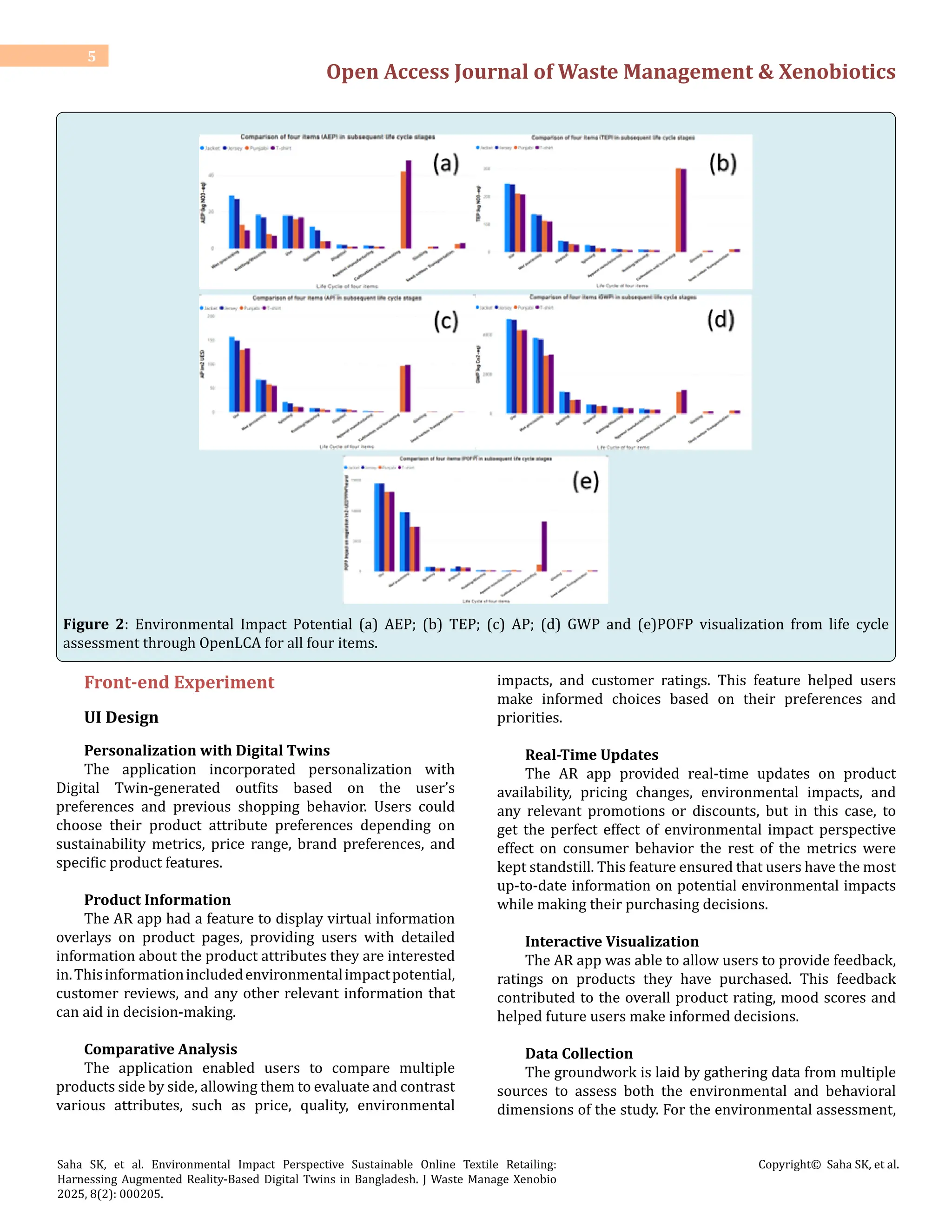 Environmental Impact Perspective Sustainable Online Textile Retailing ...