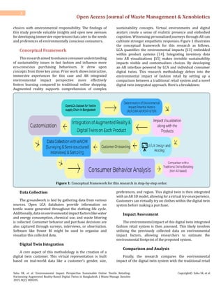 Environmental Impact Perspective Sustainable Online Textile Retailing ...