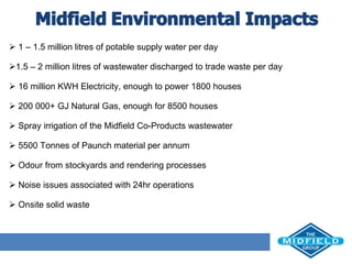 Midfield Meats EMS | PPT