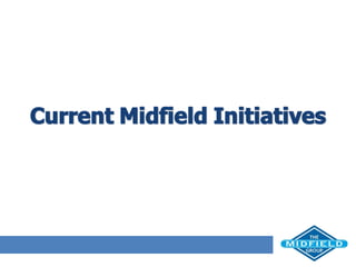 Midfield Meats EMS | PPT