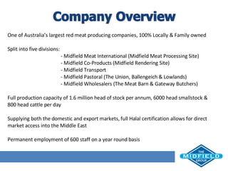 Midfield Meats EMS | PPT
