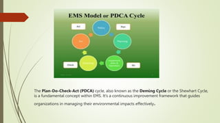 ENVIRONMENTAL-MANAGEMENT-SYSTEM-AND-AUDITING-ppt.pptx