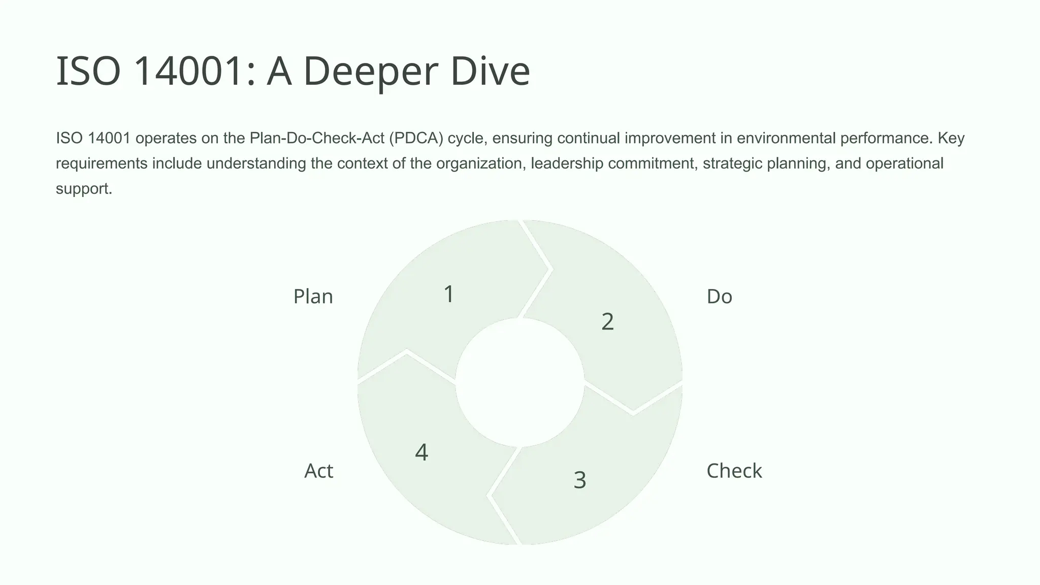 Environmental-Management-Systems-A-Comprehensive-Guide.pptx