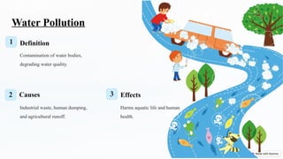 Environmental-Pollution new.pptx cxbxcnj | PPT