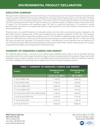 environmental-product-declaration-2023.pdf