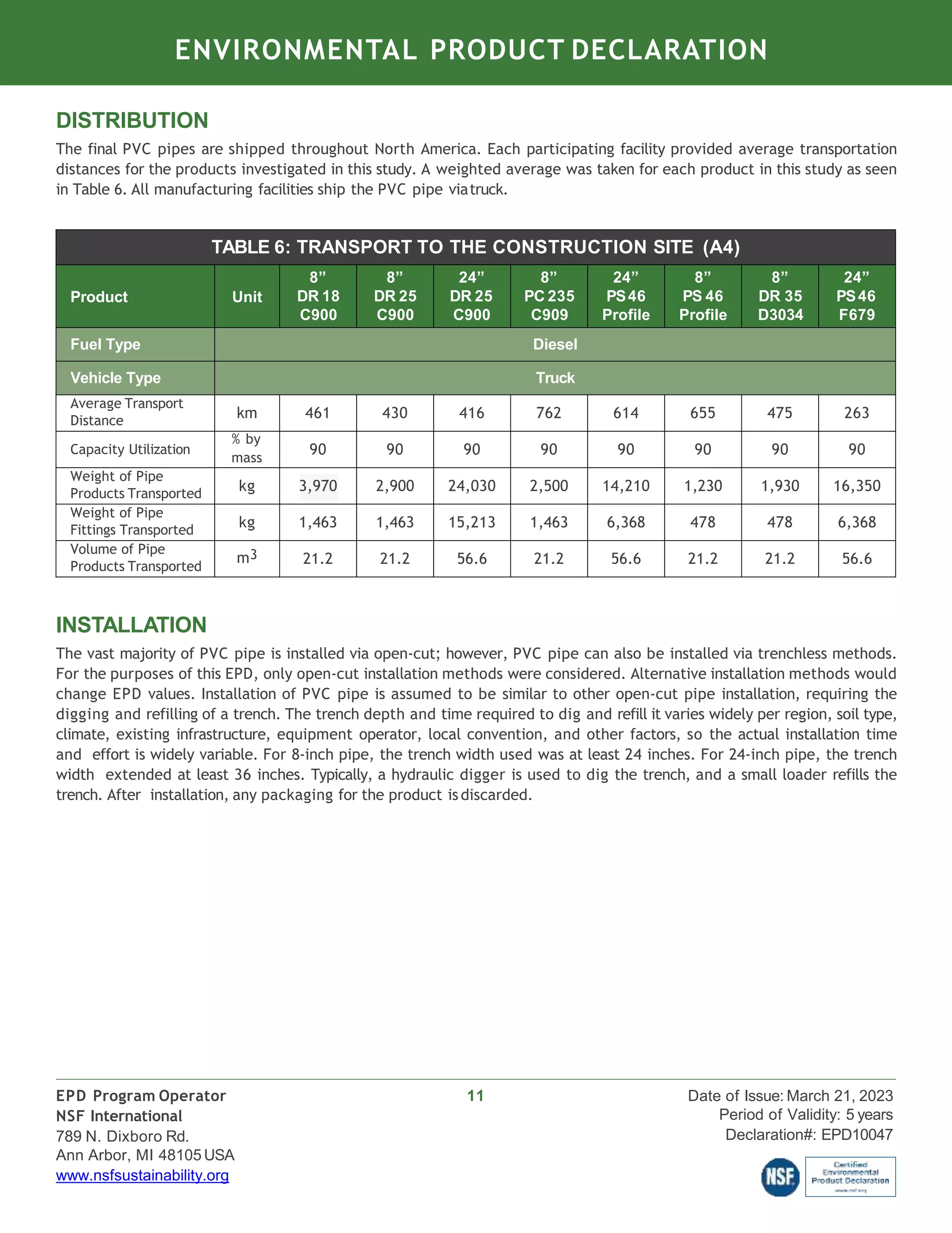 Uni-Bell PVC Pipe Association ENVIRONMENTAL PRODUCT DECLARATION | PDF
