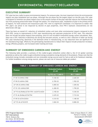 Uni-Bell PVC Pipe Association ENVIRONMENTAL PRODUCT DECLARATION | PDF