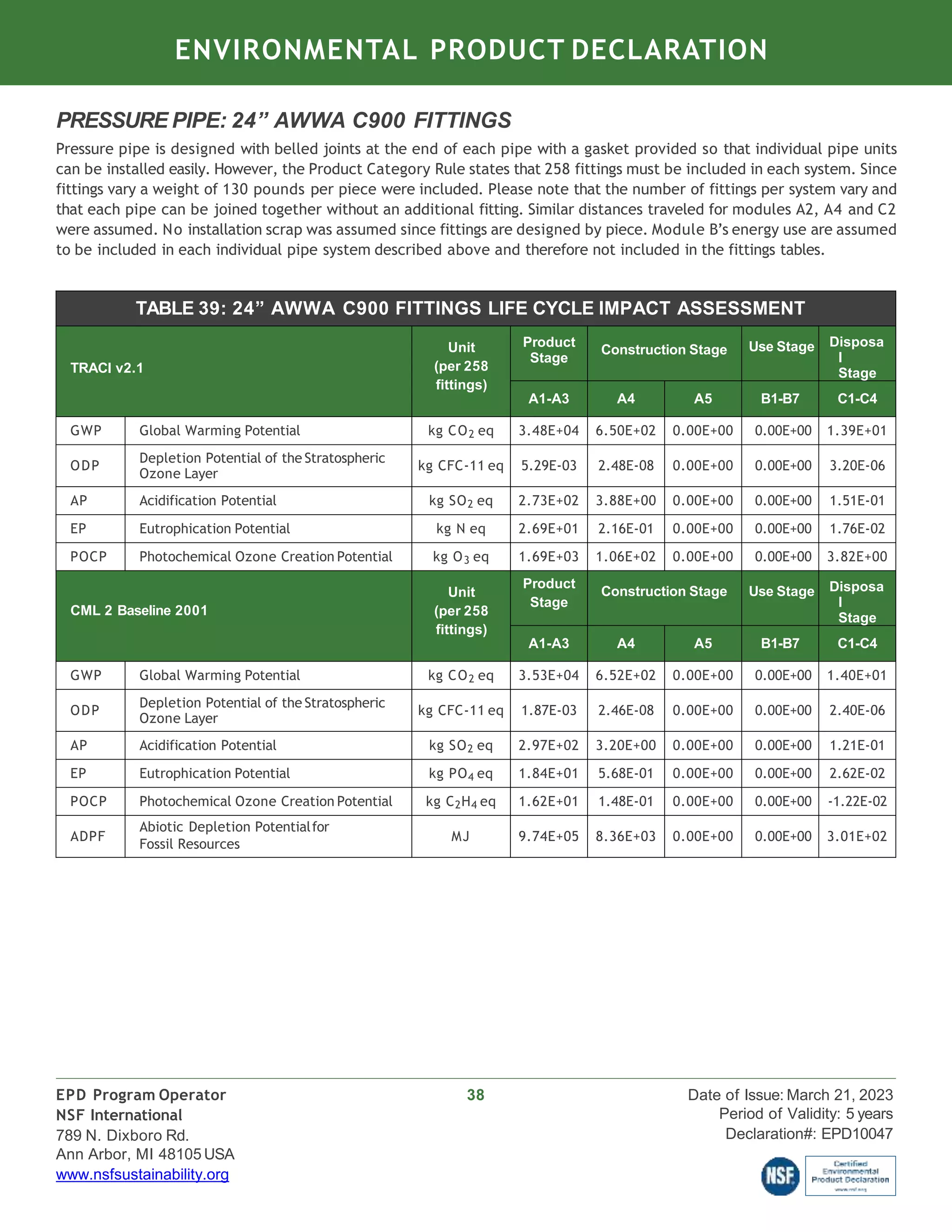 environmental-product-declaration-2023.pptx
