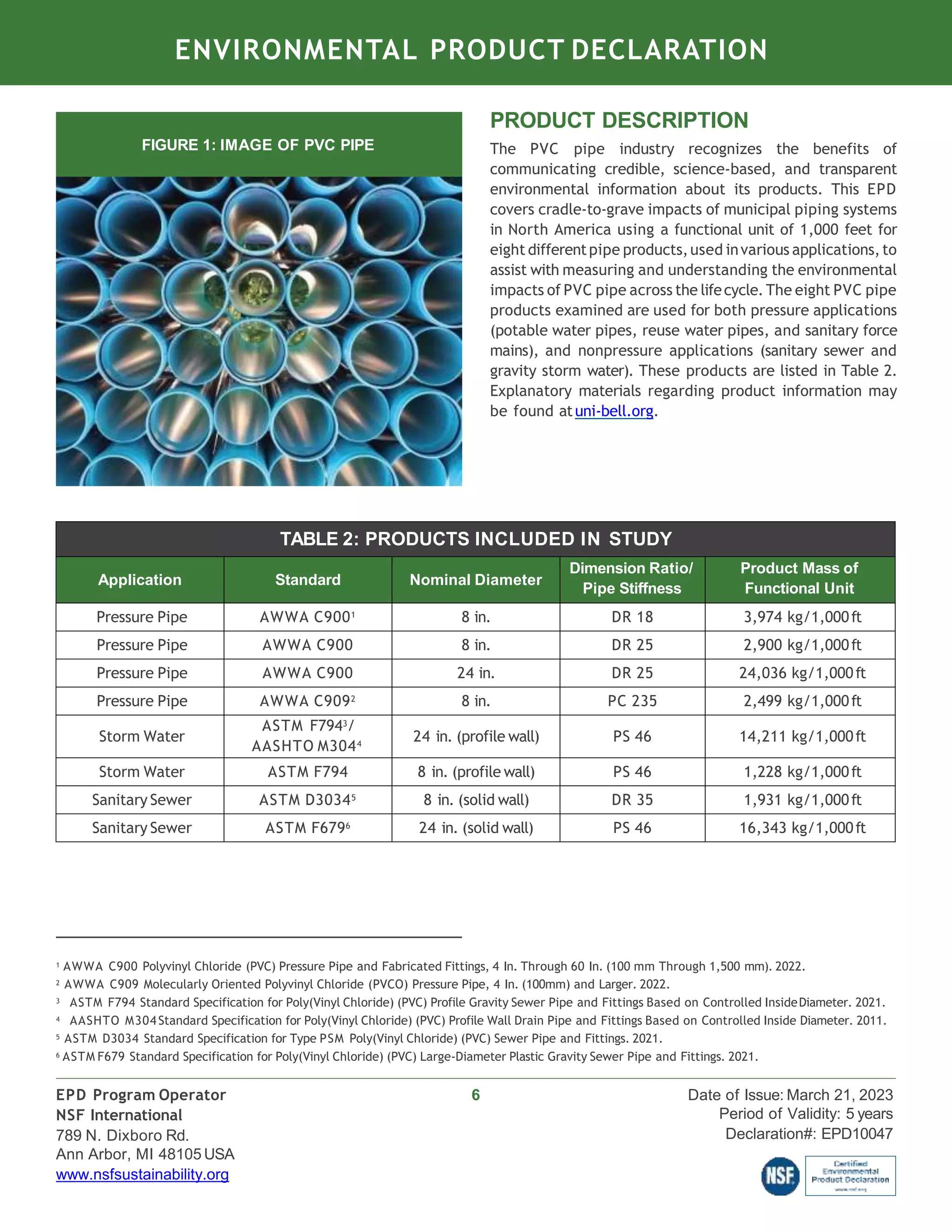 environmental-product-declaration-2023.pptx
