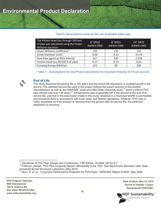 Environmental Product Declaration UniBell | PDF