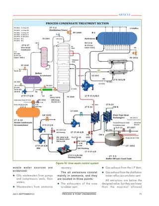 Environmental-Protection-in-Fertilizer-Plants.pdf