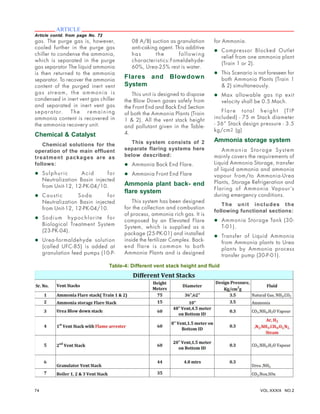 Environmental-Protection-in-Fertilizer-Plants.pdf