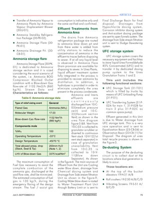 Environmental-Protection-in-Fertilizer-Plants.pdf