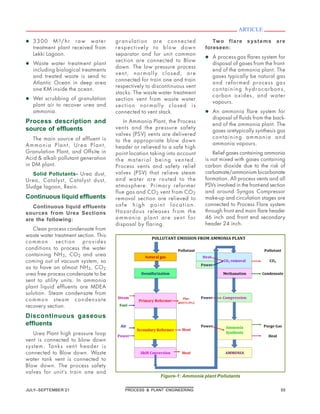 Environmental-Protection-in-Fertilizer-Plants.pdf