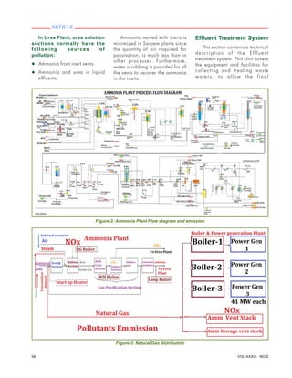 Environmental-Protection-in-Fertilizer-Plants.pdf