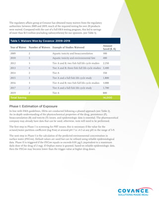Environmental Risk Assessment for Pharmaceutical Drugs | PDF