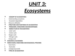 Environmental-Science evs-ppt-unit-3.pptx | Geography | Science