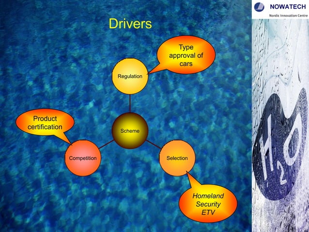 Environmental Technology Verification A Technology Service Or Public ...