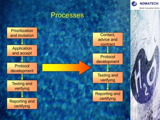 Environmental Technology Verification A Technology Service Or Public ...