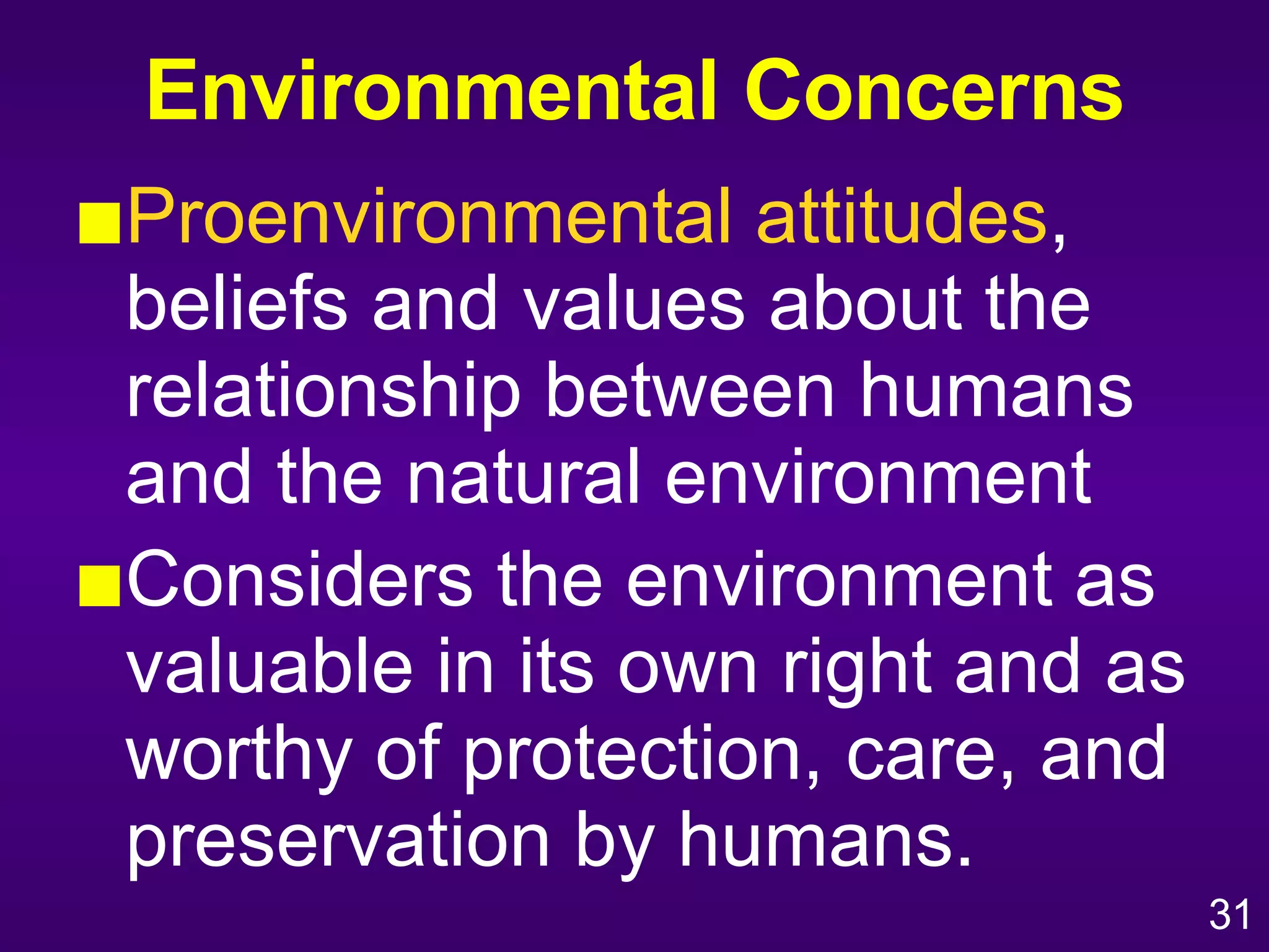 Environmental Psychology | ODP