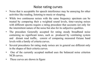 Environmental acoustics- noise criteria.pptx | Indoor Environmental ...